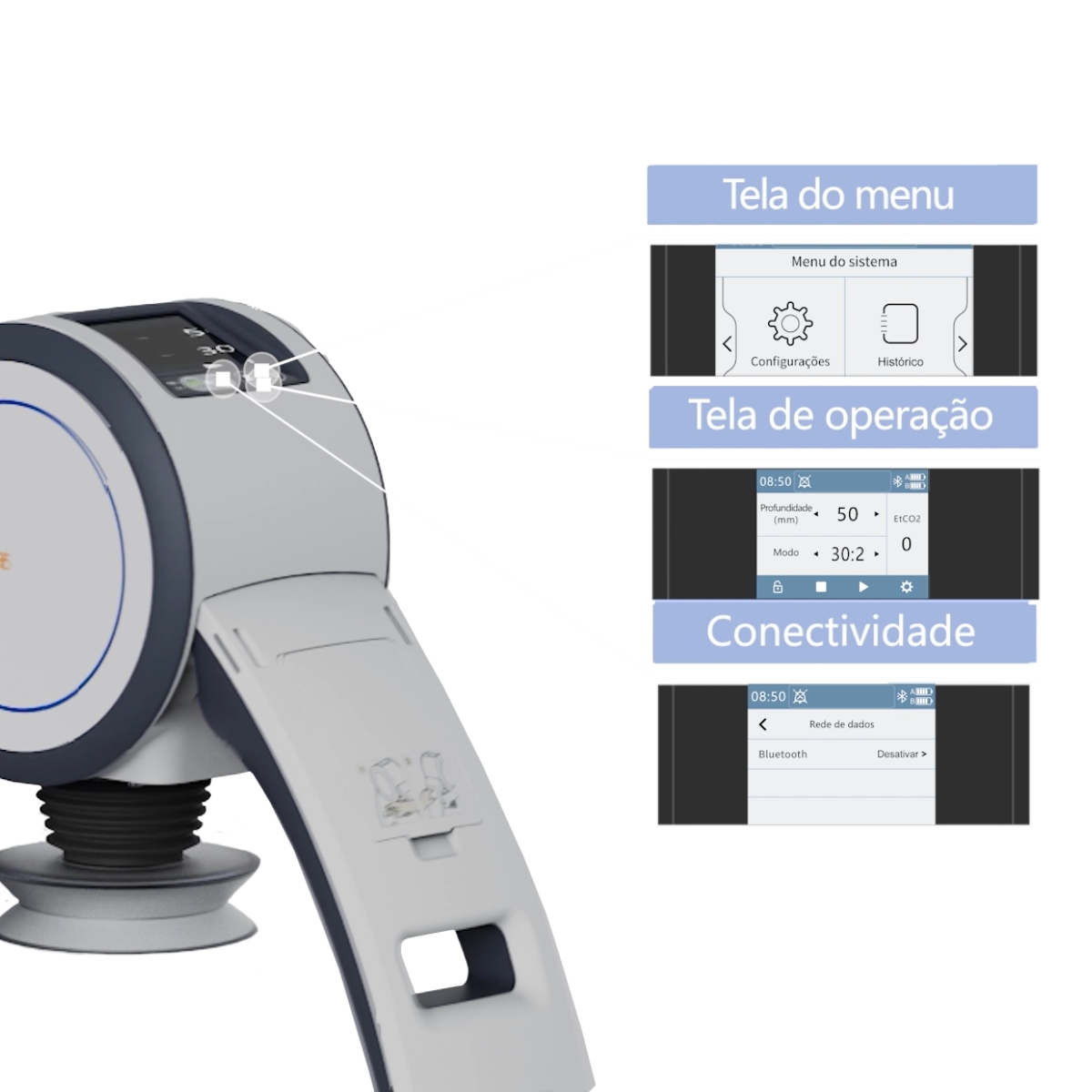 Reanimador CPR Compressor Torácico Portátil E6 Amoul AML-101