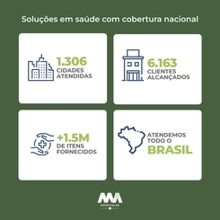 Aspirador de Secreção Portátil Askir 118 Basic